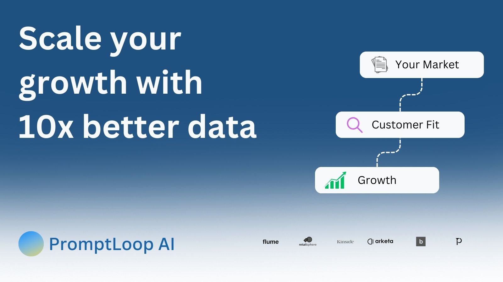 PromptLoop | AI-Powered GTM Data & Automated B2B Research